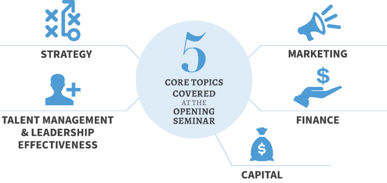 Opening Seminar - ICIC