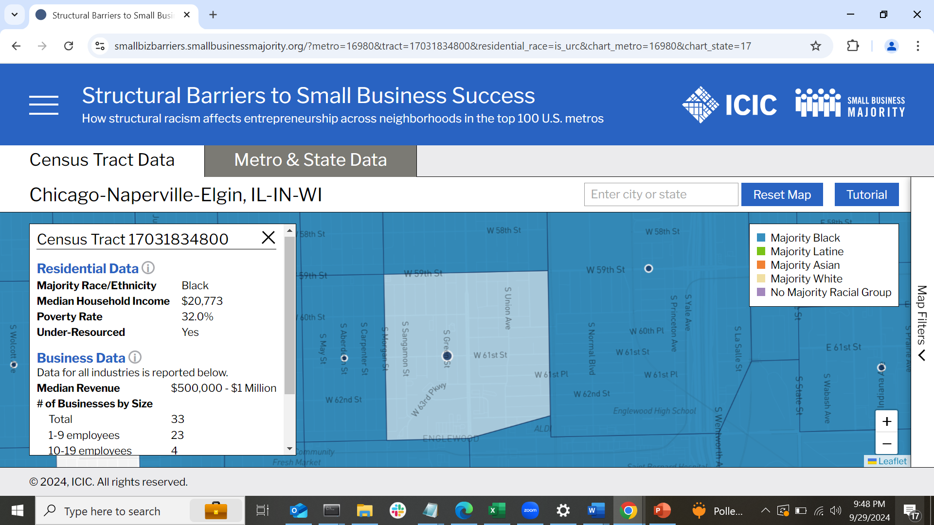 Exploring Inequities in Small Business Success: Using ICIC and Small Business Majority’s ...